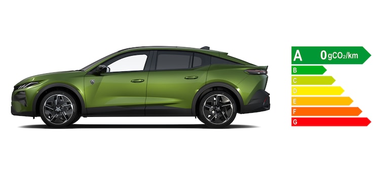 NEW PEUGEOT E-408 | 100% Electric Fastback